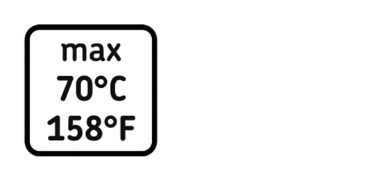 Wat betekenen de symbolen op servies en materialen zoals plastic ...
